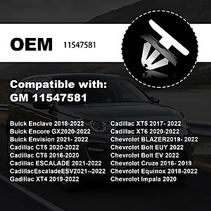 30 PCS Rocker Panel Moulding Clip, Panel Retainer Clip Replacement for GM Chevrolet Equinox Cruze Buick GMC Impala Sonic Acadia Terrain Enclave Cadillac CT6 XT5 XTS