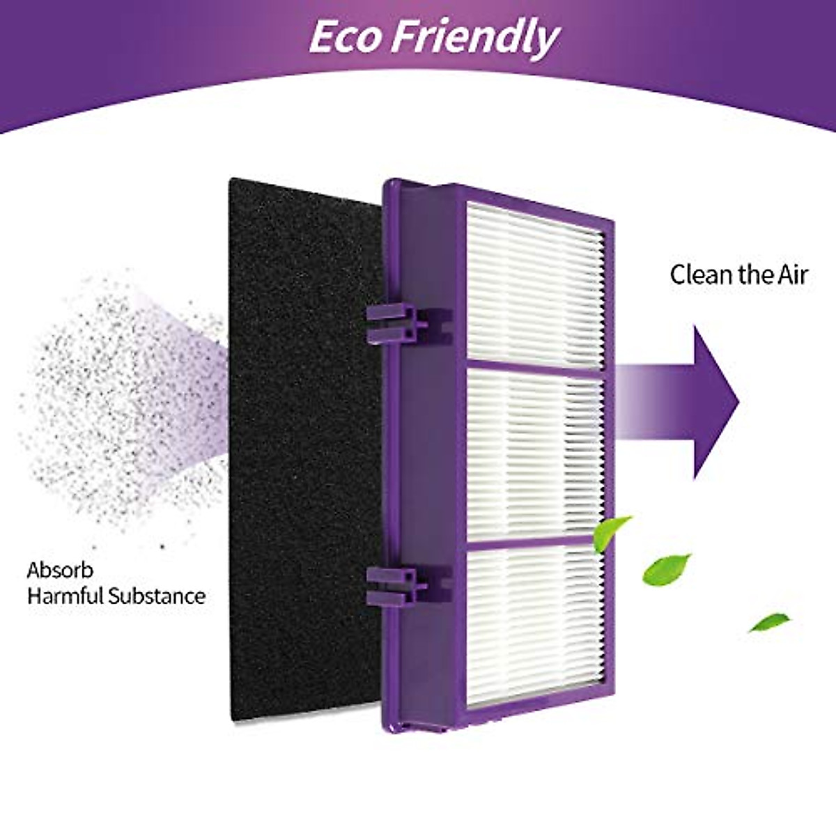 Gazeer True HEPA Filter Replacement for Holmes Aer1 Series Total Air Cleaner, Replacement Parts # HAPF300AP-U4 (6 Pcs HEPA Filters + 8 Pcs Pre Filter)