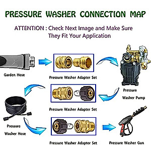 Fachmann Pressure Washer Adapter Set, Quick Disconnect Kit, M22 Swivel to 3/8'' Quick Connect, 3/4" to Quick Release