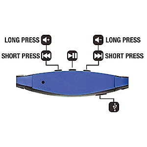 CleverTEC Sport Bluetooth Wire Free Wireless Headphones with Mic