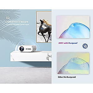 Projector with 5G WiFi and Bluetooth: 460 ANSI Outdoor Projector-4K Support 15000L 400" Native 1080P ONOAYO, ±50°4D Auto-V Keystone & Zoom Sealed Home Movie Portable Mini Projector for Phone, PC