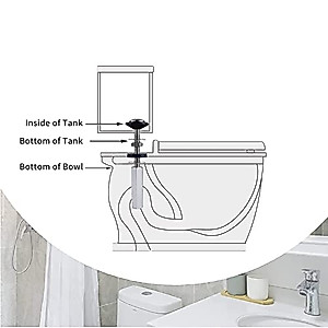2 Pack Toilet Tank to Bowl Bolt Kits, Universal Heavy Duty Bolts Toilet Bolts with Waterproof Stainless and Rubber Washers Gasket, Nuts Easy to install