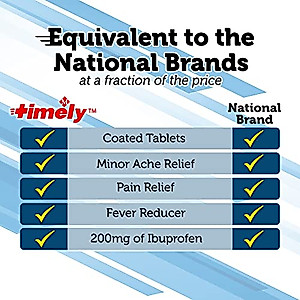 Timely - Ibuprofen 200mg - 500 Tablets - Compared to Advil Tablets - Pain Relief Tablets and Fever Reducer for Adults - for Headache Relief, Menstrual Pain, Tooth and Muscular Aches