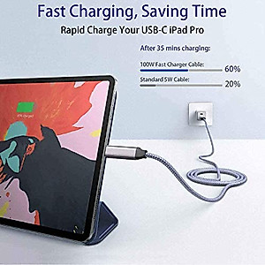 15FT USB C to USB C Cable 100W, Type C Fast Charging, Long Braided, Charger Cord Compatible with Samsung Galaxy S21 S20,Note 10/20,Google 4a/4/3 XL,MacBook Pro/Air,iPad Pro/Air, Dell XPS,Moto G7 Plus