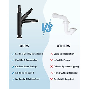 Upgraded Bathroom Sink Drain Kit with Flexible & Expandable P-Trap, Pop Up Drain with Built-in Anti-Clogging Stopper Fits Overflow or No Overflow Vessel Sink, Suitable for 1-1/2'' Drain Hole