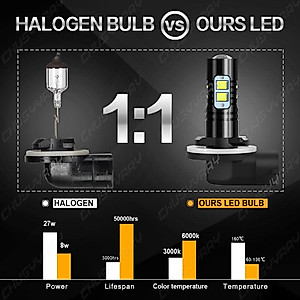 CHUSYYRAY Snow Blower Bulbs Compatible with Ariens 00432600, 881 Bulbs Combo, 6000K White Super Bright, Halogen Replacement Bulbs, Plug and Play, Pack of 2