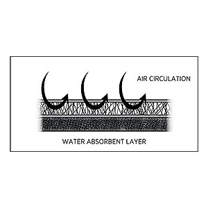 iDesign iDry Mini Absorbent Kitchen Countertop Dish Drying Mat - Wheat/Ivory