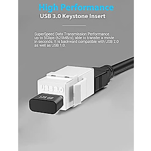 USB 3.0 Keystone Jack Inserts (5 Pack)
