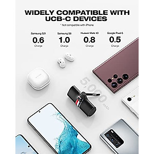 VIYISI Mini Portable Charger USB C,5000mAh 20W PD Fast Charging Battery Pack with Stand,LED Display Power Bank Compatible with Samsung S22/S21/S10/S9,Note,Moto,LG,Oculus Quest,Android Phones etc-Black