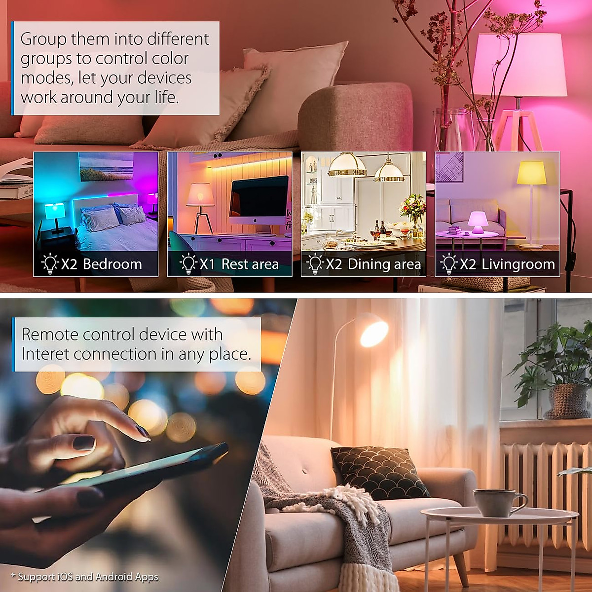 LVWIT Smart LED Bulbs, BR30 Wi-Fi Smart Light Bulb, E26 100W Replacement, Work with Alexa, Google Assistant, Tuya App, Dimmable 1300 Lumens RGB Color Changing Bulb (13W), No Hub Required, 2-Pack