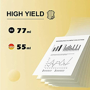 JJRY 973X Link Cartridge for HP,Compatible with 452DN 452DW 477DN 477DW 552DW 577DW 577Z 352DW 377DW 352DN 357DN Printer,high Yield Cartridges Combination