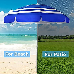 OCOOPA Beach Umbrella UV 50+, 6.5ft Umbrella with Sand Anchor & Aluminum Pole, Portable Beach Umbrella with Carry Bag for Beach Patio Garden Pool Backyard (Blue & White, 6.5 FT Umbrella)
