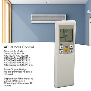 Replacement Remote Control for Daikin RC452A9 ARC452A15 ARC452A16 ARC452A17 ARC452A18 ARC452A21 2MKS50G2V1B, AC Air Conditioner Remote for Daikin