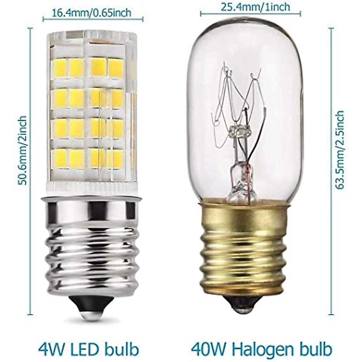 E17 LED Bulb for Microwave Oven,Kitchen Appliance Light Bulb, Stovetop Light,4 Watt (40W Halogen Bulb Equivalent), Daylight White 6000K, E17 Indicator Intermediate Base, Dimmable,(Pack of 2)