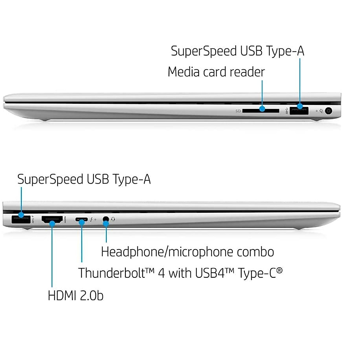 HP 2022 Envy X360 2-in-1 15.6" FHD Touchscreen Laptop Computer, Intel Core i7-1165G7, 24GB RAM, 1TB PCIe SSD, Backlit Keyboard, Iris Xe Graphics, HD Webcam, Windows 11, Silver, 32GB SnowBell USB Card