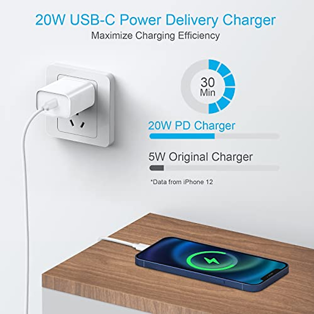 iPhone Fast Charging Block with Charging Cord,[Apple MFi Certified] 20W PD Fast Charger & 6FT USB C to Lightning Cable Compatible with iPhone13/14/14 plus/12/pro/pro max/11/Air pods pro/iPad air