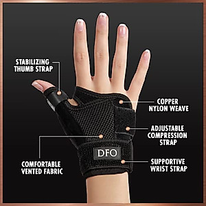 Dr. Frederick's Original Reversible Copper Infused Thumb Brace - 1 Brace - CMC Spica Splint for De Quervain’s Tendonitis, Arthritis, Injury, Pain Relief - Thumb Wrist Stabilization - Left or Right Hand - Fits Men and Women
