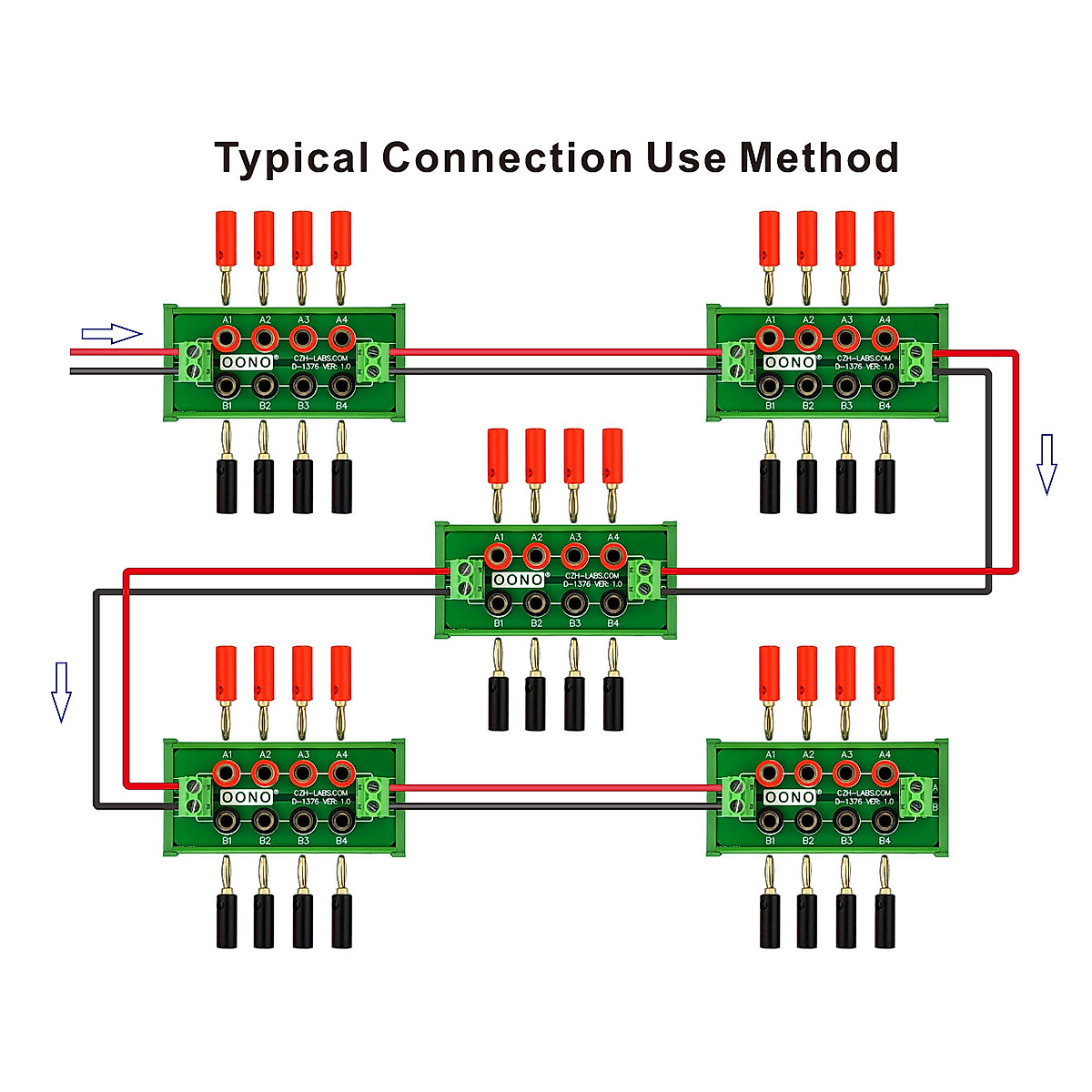 Screw Mount 2 x 4 Position Banana Jack Distribution Module, DC Power Strip