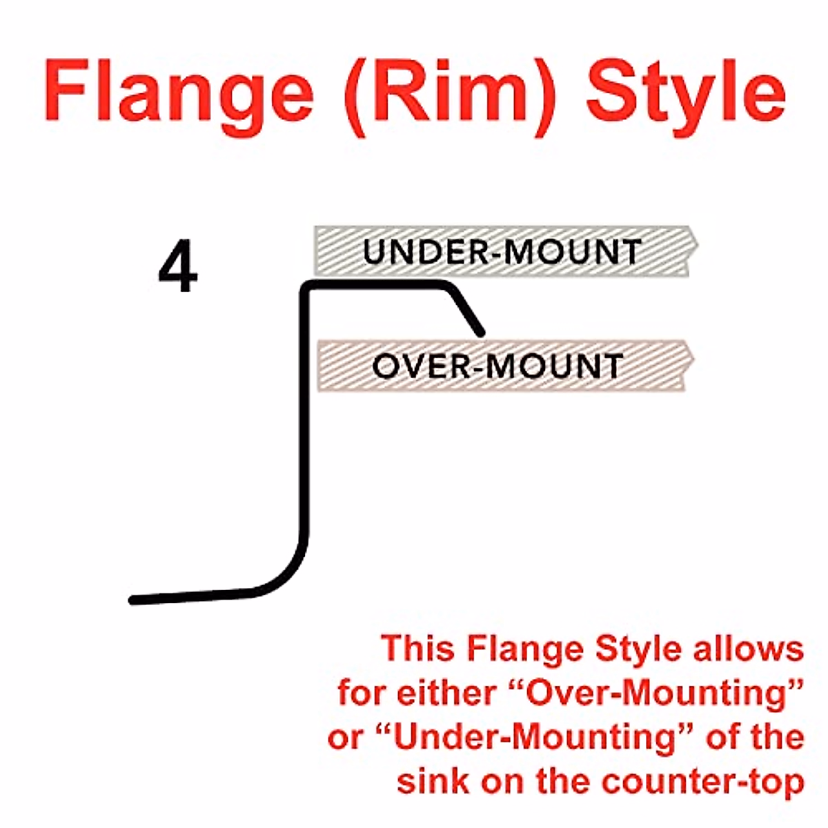 Ambassador Marine Oval Stainless Steel Round Bottom Ultra Mirror Polished Finish Sink, 13 1/4-Inch Long x 10 1/2-Inch Wide x 5 1/4-Inch Deep