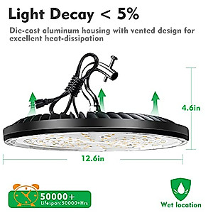 bulbeats 200W LED High Bay Light 28000lm (Eqv.800W MH/HPS) 5000K Daylight ETL High Bay LED Light with US Plug for Commercial Bay Lighting Energy Saving Upto 7300KW/5Yrs(5Hrs/Day) -8Pack