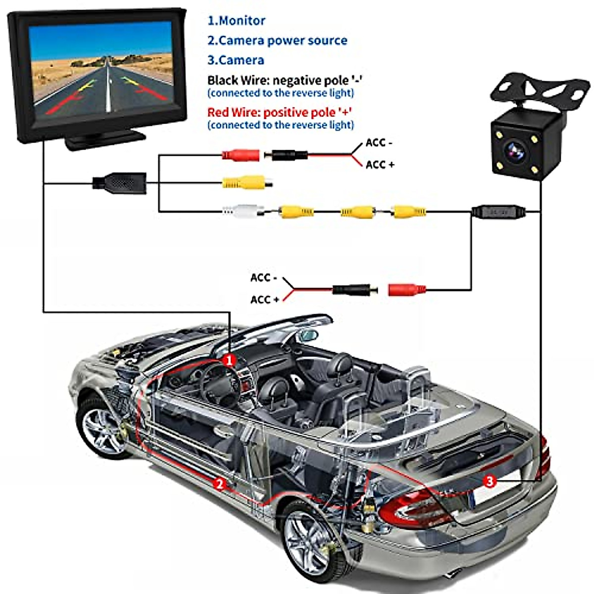 Kairiyard Backup Camera, Car Rear View Reverse Camera with 5in Monitor HD Night Vision 170° Wide View Angel Vehicle Back up Camera Systems IP69 Waterproof for Car Truck