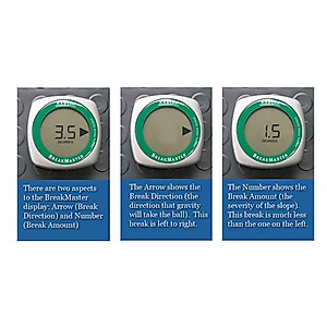 BreakMaster Digital Golf Putting Green Reader Used by PGA, LPGA and Champions Tour Pros