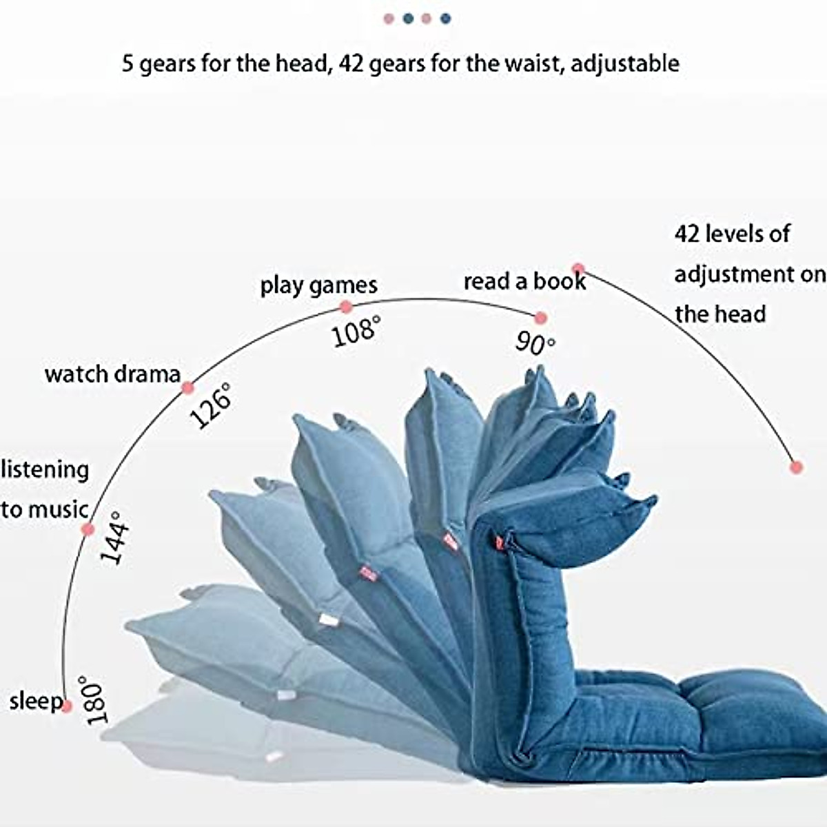 ASUMUI Lazy Sofa Tatami, Folding Single Sofa, Bed Seat Bedroom Balcony Bay 5 Gears for The Waist, 42 Gears for The Head, Adjustable (a)