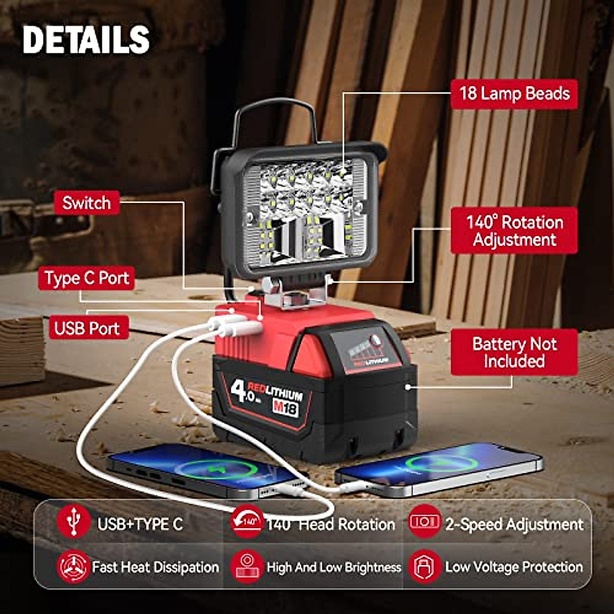 Ecarke LED Work Light Portable Flood Light for Milwaukee M18 18V Lithium Battery with USB&TYPEC Outdoor Charge &Low Voltage Protection Plate,20W Cordless Handheld Work Light Flashlight Tools(Upgraded）
