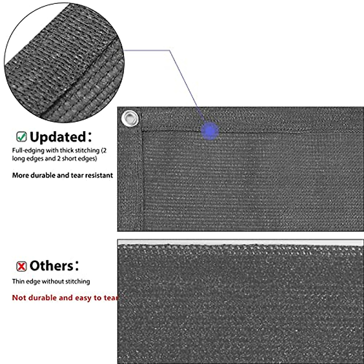 OKOTAR Grey Fence Privacy Screen Charcoal Balcony Cover Windscreen Cover Fabric Shield UV-Resistant Visibility Reduction Garden with Cable Ties 90% Blockage (Available for Custom Sizes),0.9 * 7m