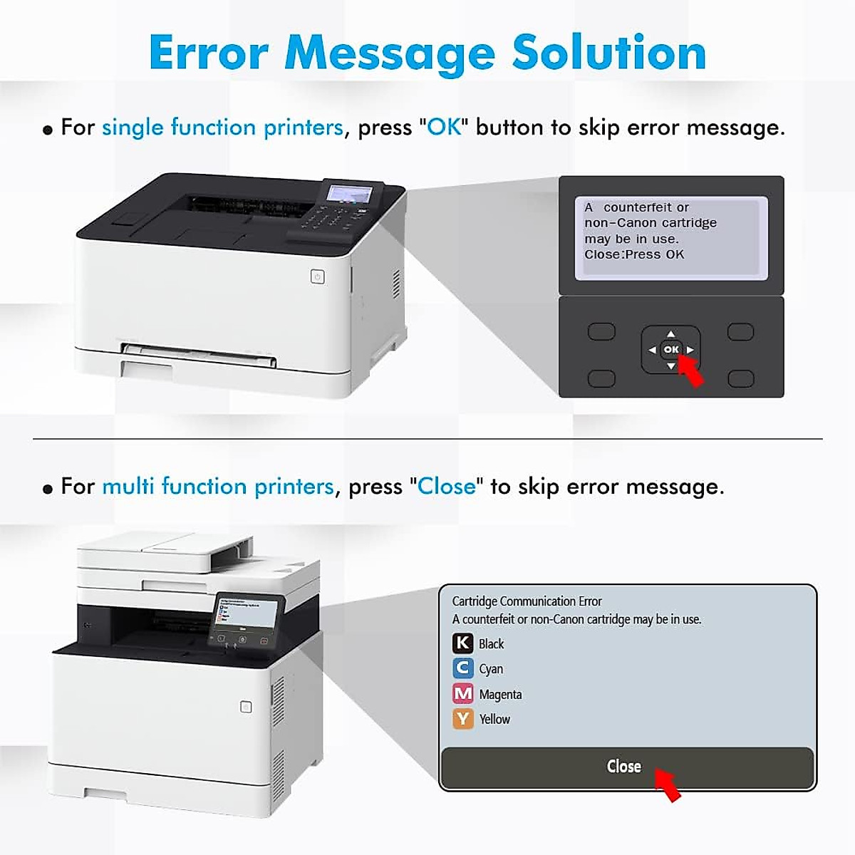 055 055H MF743Cdw Toner Cartridge 4 Pack Compatible Replacement for Canon Cartridge 055 055H Color ImageCLASS MF743Cdw MF741Cdw MF745Cdw MF746Cdw LBP664Cdw Laser Printer |Black Cyan Magenta Yellow|