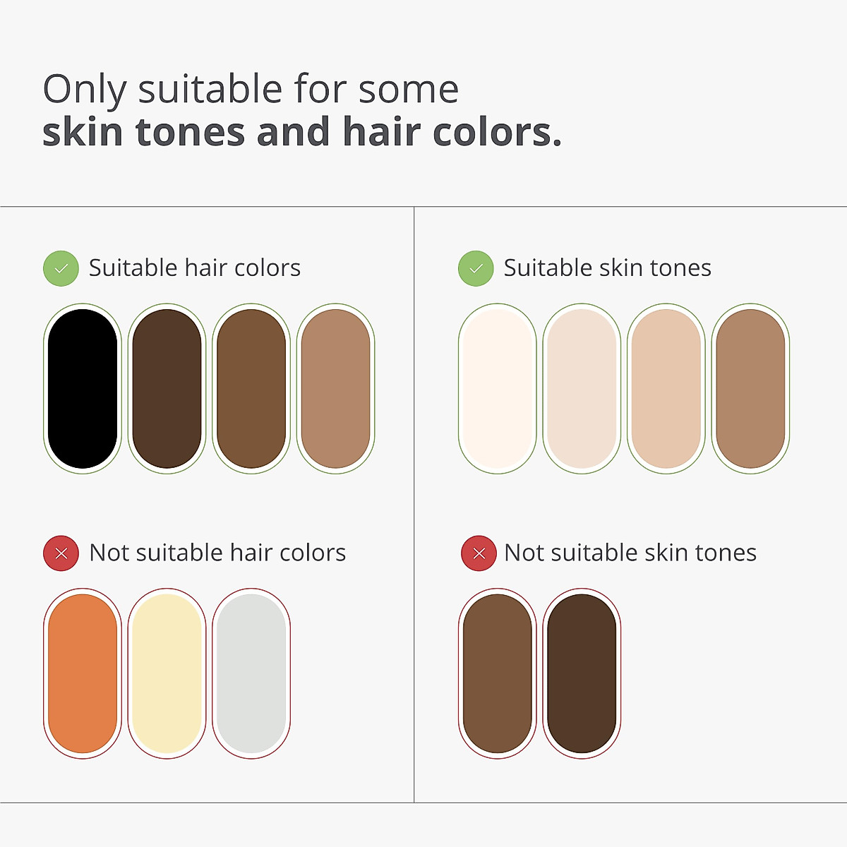 Tria Hair Removal Laser 4X - Safe At-Home Laser Hair Removal for Women and Men - Green