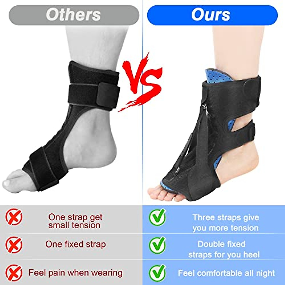 Adjustable Plantar Fasciitis Relief Night Splint, Plantar Fasciitis Night Splint for Plantar Fasciitis, Foot Drop Ankle Pain, Heel Pain, Achilles Tendonitis with 3 Straps