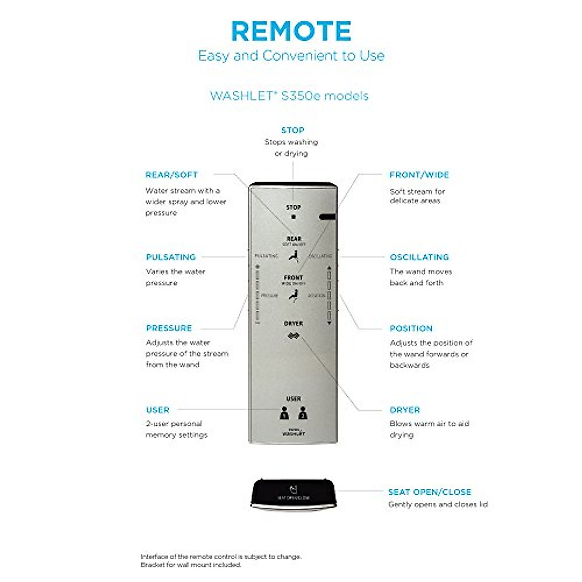 TOTO SW583#01 S350E Electronic Bidet Toilet Seat with Cleansing Warm, Nightlight, Auto Open and Close Lid, Instantaneous Water Heating, and EWATER+, Round, Cotton White
