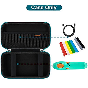 Canboc Hard Case for 3Doodler Start+ Essentials (2024) 3D Pen Set for Kids, 3D Pens Storage Organizer Carrying Holder, Mesh Pocket fit 3Doodler Start Plastic Filaments, USB Cable,Turquoise (CASE ONLY)