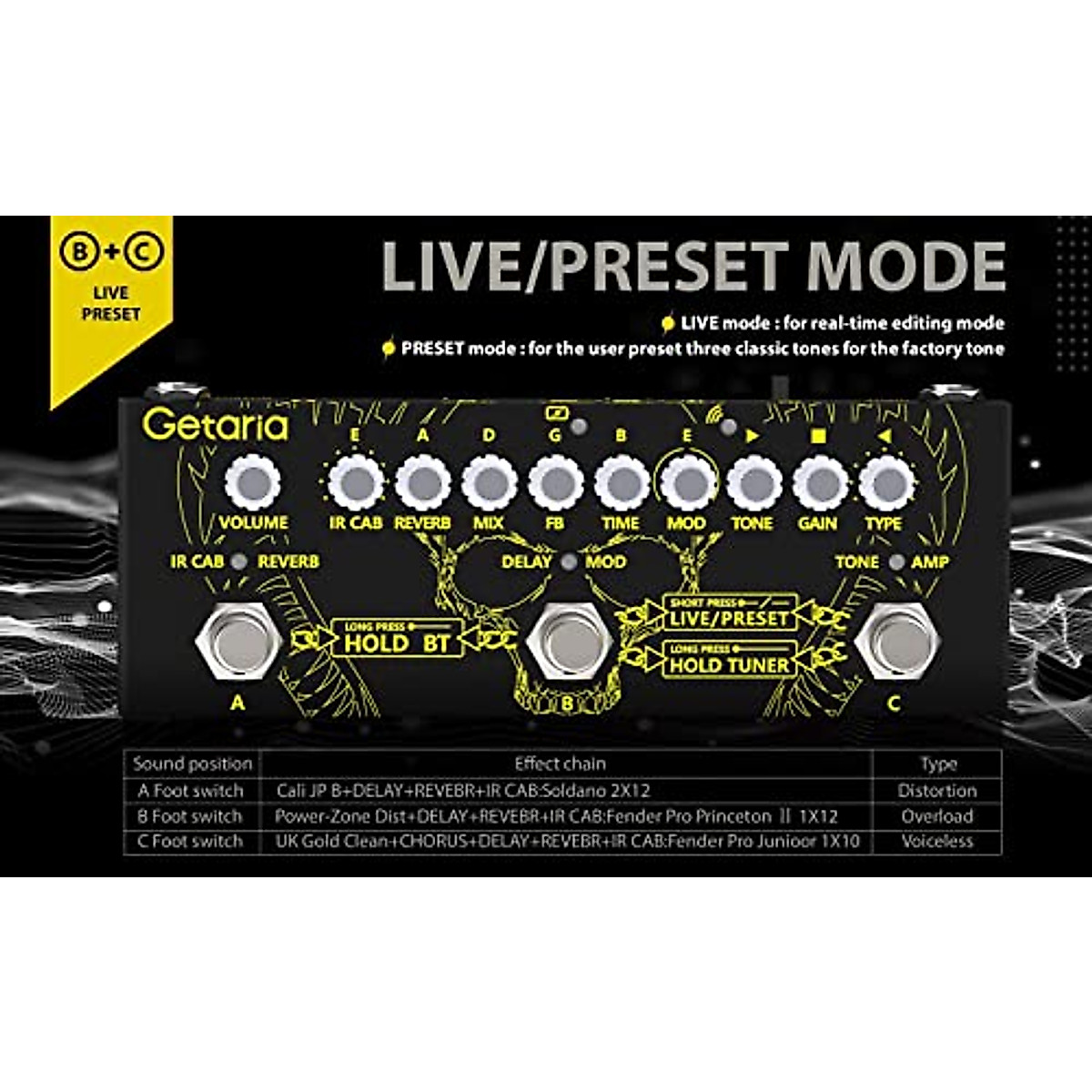 Getaria IR Cab Electric Multi Effects Processor Delay Reverb Guitar Overdrive Pedal for Bass Guitar