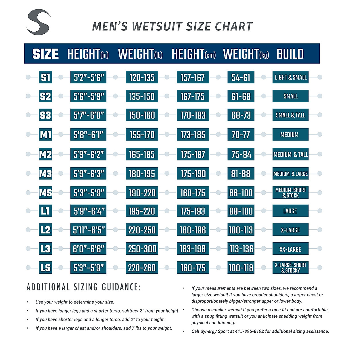 Synergy Endorphin Men's Full Sleeve Triathlon Wetsuit (Black/Blue, L1)