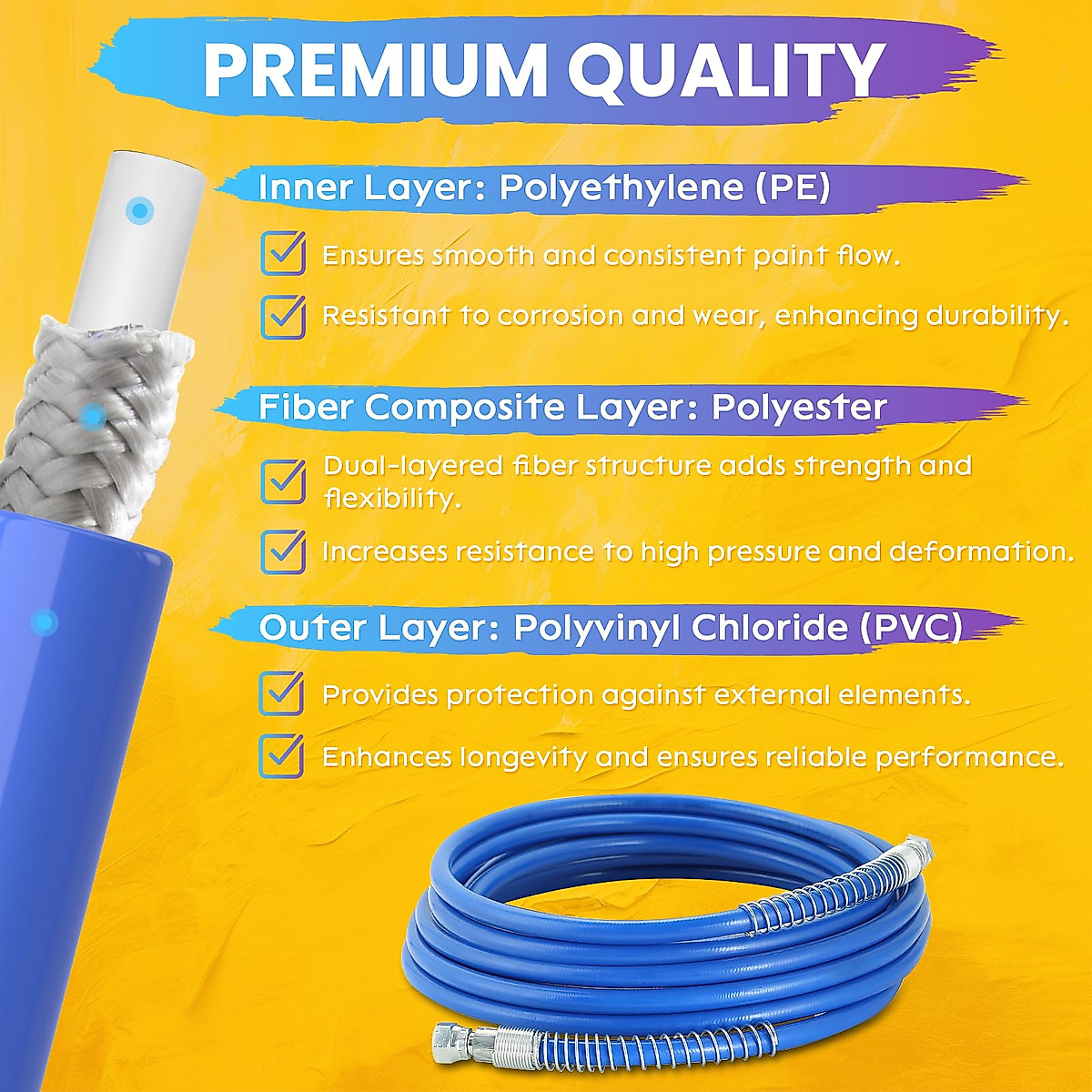 AMGSH Airless Paint Spray Hose, 1/4 in High Pressure Universal Airless Paint Sprayer Hose Flexible Fiber Tube 3300 PSI Flexible Fiber Tube (Blue, 25Ft / 7.5 m)