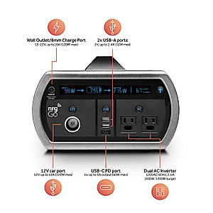 NrgGo Portable Power Station, 505Wh Outdoor Solar Generator Lithium Battery Pack (Solar Panel Separate) with 2x 110V/500W AC Outlet, Digital Display, 2x USB-2.0, USB-C, Car Port for Road Trip Camping, Outdoor Adventure, Disaster Preparedness
