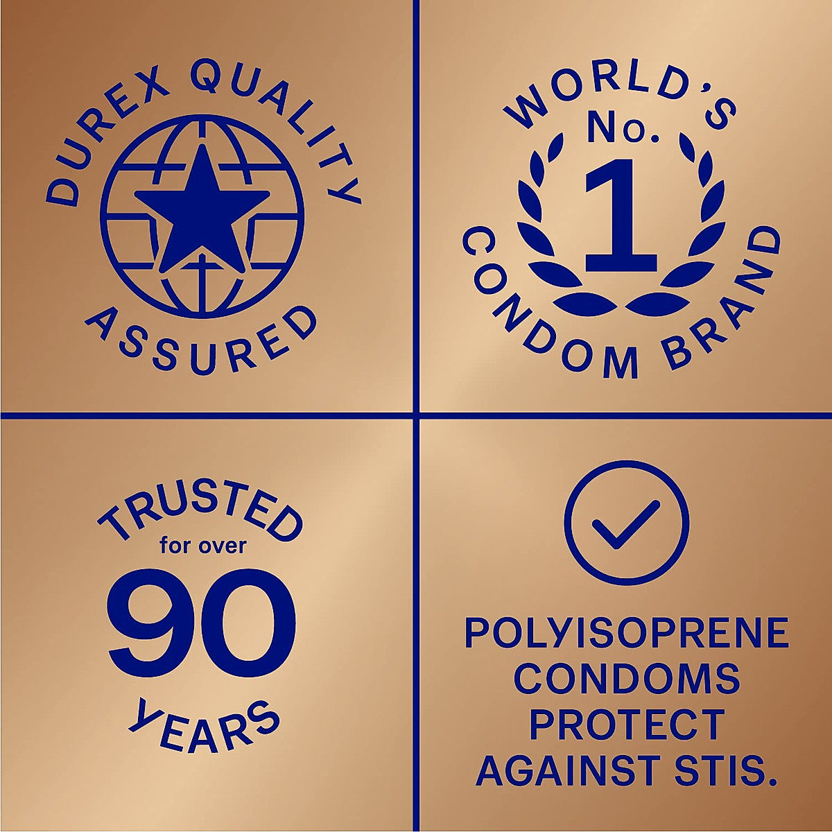 Condoms for Sex, Non Latex Durex Avanti Bare Real Feel Lubricated Condoms, 24 Count, Non Latex Condoms for Men with Natural Skin on Skin Feeling, FSA & HSA Eligible