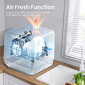 COMFEE' Portable Dishwasher Countertop with 5L Built-in Water Tank, No Hookup Needed, 6 Programs, 360° Dual Spray, 192℉ High-Temp& Air-Dry Function, Mini Dishwasher for RVs, White