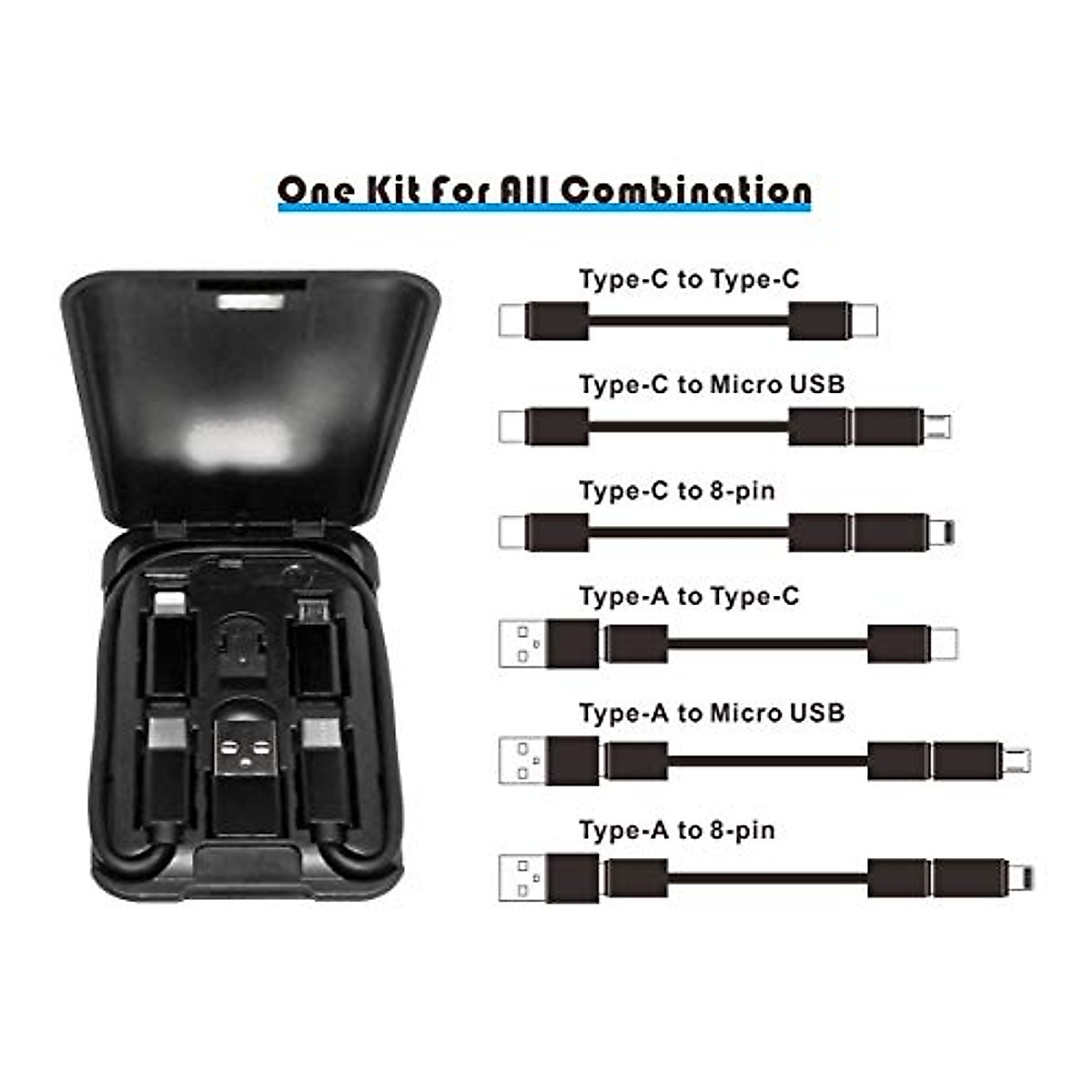 Yinow USB Type C to C Charging and Data Transfer Cable with 3 USB Adapters Combination Set in Credit-Card Size Case