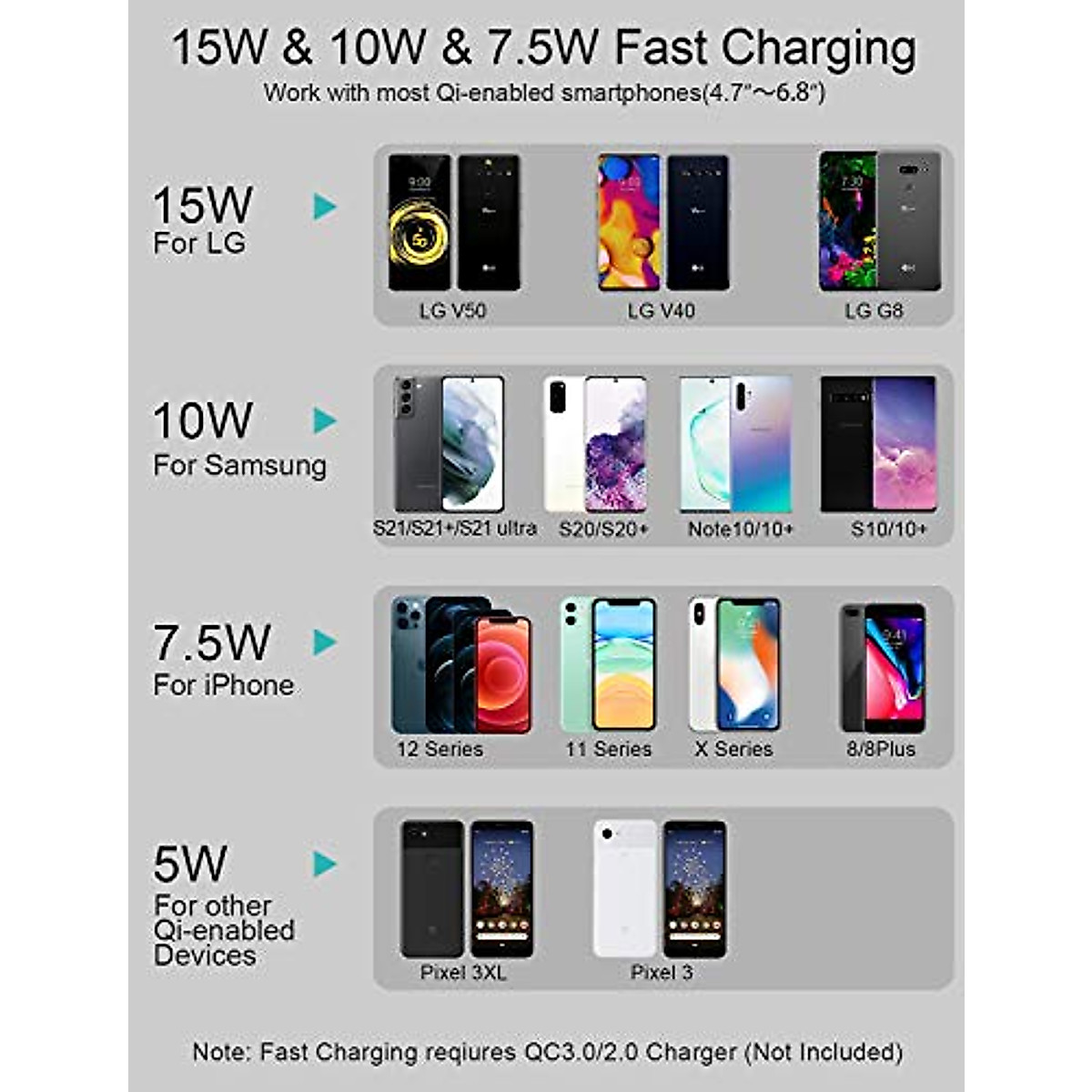 Nalwort Wireless Car Charger 15W Qi Fast Charge with Metal Frame Dashboard and Air Vent Phone Holder Auto Clamping Wireless Car Charger Mount Compatible for iPhone 14/13/12, Samsung S20/S10 and More