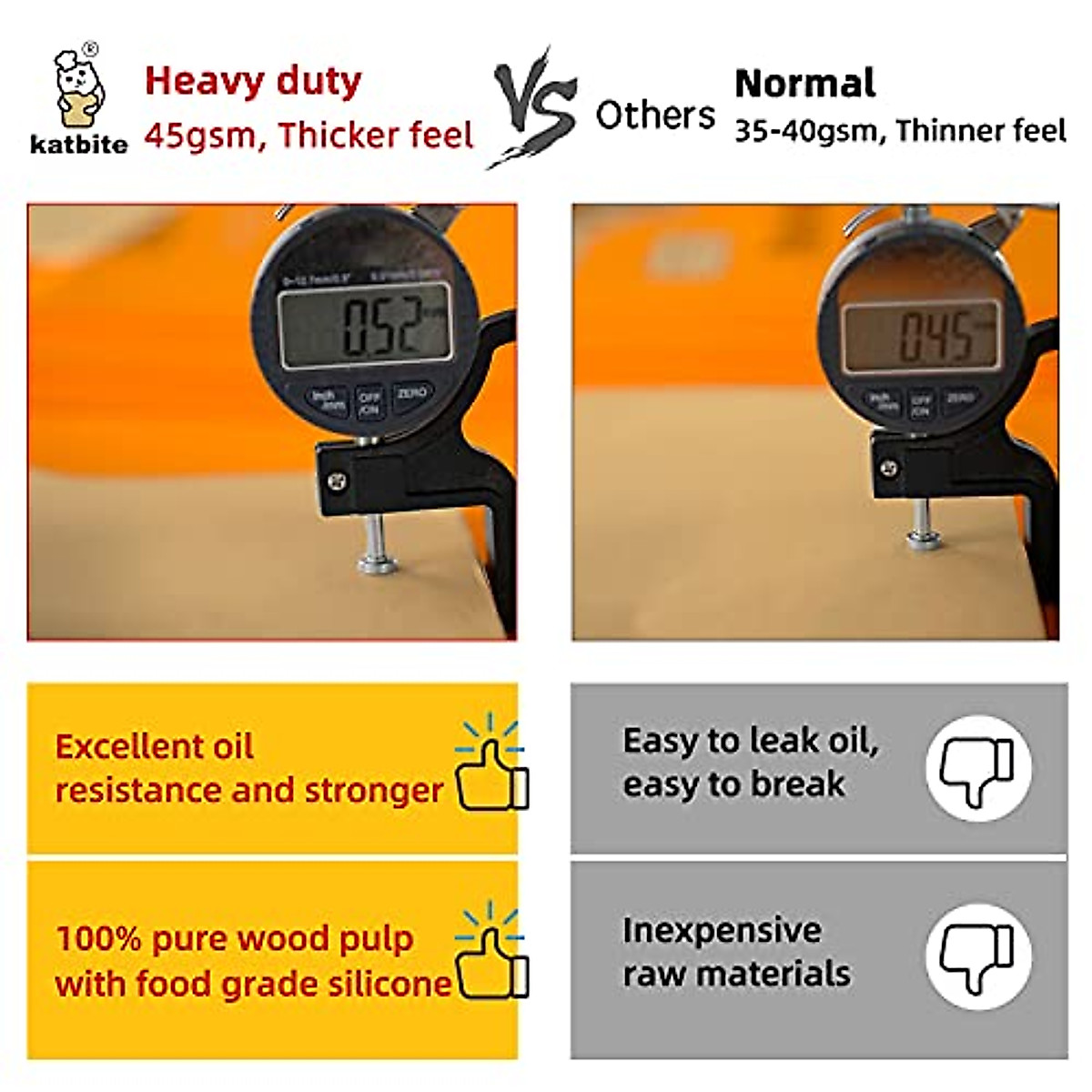 Katbite 6 Inch 200Pcs Parchment Paper Rounds, Round Baking Sheets Paper, Uses for Cake Baking, Patty Separating, Tortilla Wrapping