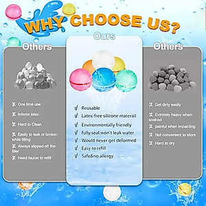 Reusable Water Balloons, Self-Sealing Refillable Water Balloons, Soft Silicone Magnetic Water Balloons, Reusable Water Bomb for Water Fight Game, Water Park, Summer Party (Multicolor - 12PC)