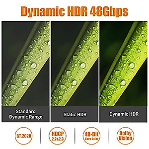 8K HDMI Cable 15ft 2Pack, FURUI Nylon Braided 2.1 HDMI Cable, CL3 Rated Support Dolby Atmos, 8K@60Hz, 4K@120Hz, 48Gbps Ultra Speed, eARC, HDCP 2.2 & 2.3, Dynamic HDR Compatible with Apple TV, Roku