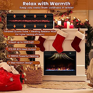 GOFLAME 23 Inch Electric Fireplace Insert, Recessed Quartz Fireplace Heater with 6 Flame Modes & 5 Brightness, Breathable Design, Remote Control, 8H Timer, Overheat Protection, 1500W