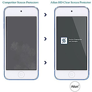 Ailun Screen Protector for iPod Touch 7/6/5 Curved Edge Tempered Glass 3Pack Compatible with iPod Touch 7th Generation 2019 Released 6th Generation 2015 Released 5th Generation Case Friendly