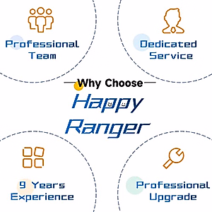 Asus 2022 TUF Dash 15.6'' 144Hz Thin Flagship Gaming Laptop, 10 Cores Intel Alder Lake i7-12650H, GeForce RTX 3070 105W MUX, 40GB DDR5, 2TB SSD, Backlit KB, Wi-Fi 6, Thunderbolt 4