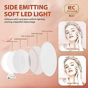 ACMEZING Full-Screen Ring Light 60 LED Side Lighting Anti-Glare Clip on Ring Light for Phone iPhone Laptop Computer Monitor, 3 Light Modes for Live Streaming, Selfies, Video Conference, Zoom Lighting