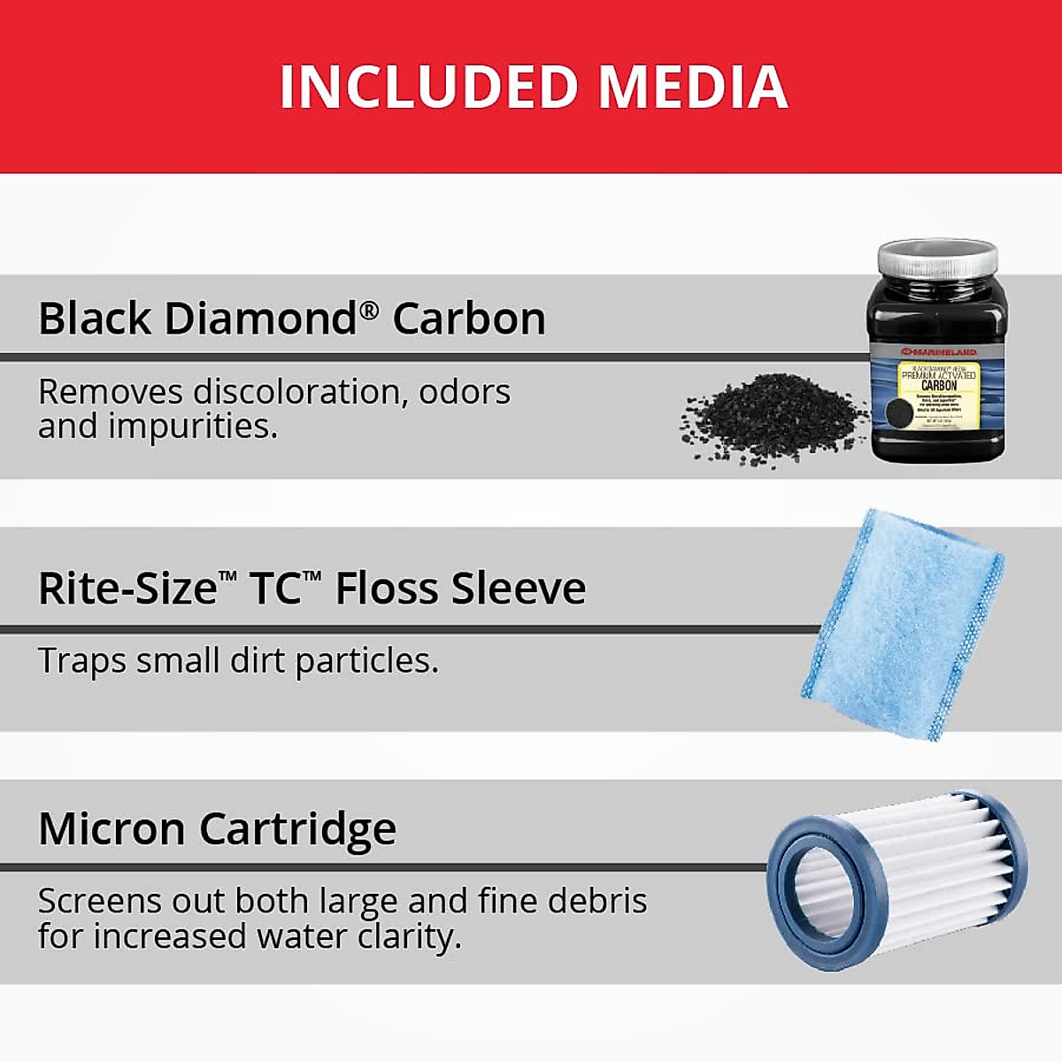 MarineLand Magnum 200 Polishing Internal Canister Filter for 60 Gallons, Crystal Clean Water